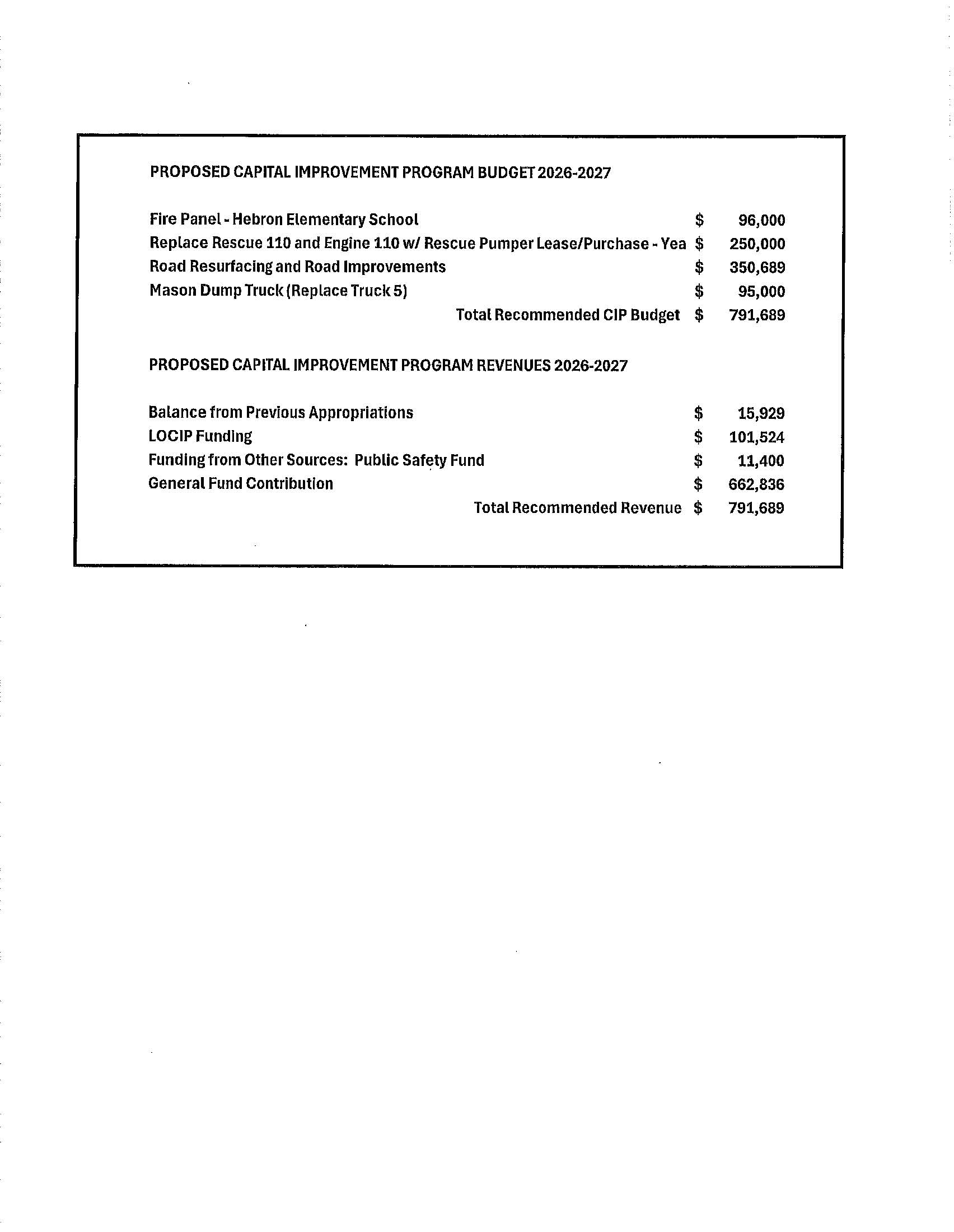 Legal Notice Annual Budget Referendum - May 5, 2026 - Town of Hebron